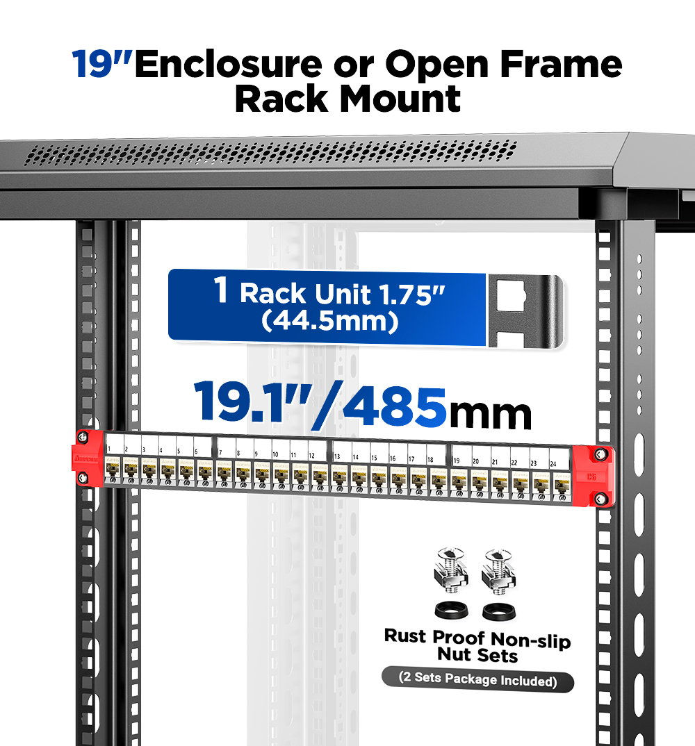 AMPCOM 24 Port Patch Panel, CAT7 RJ45 Coupler Shielded Thru Coupler ...