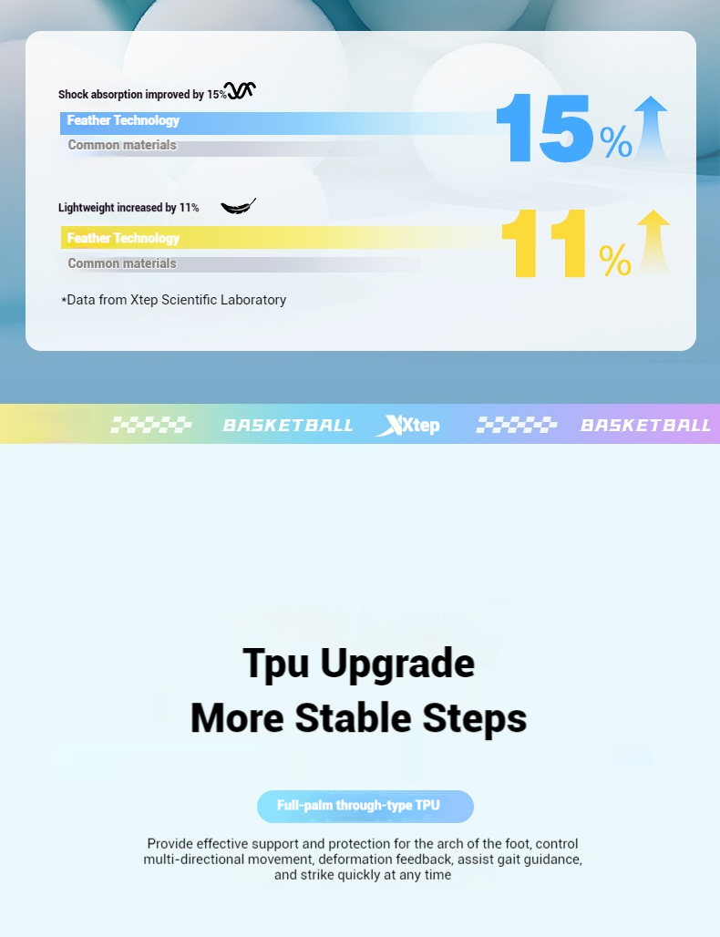 XTEP Light Attack Men Basketball Shoes Mid-Top Professional Rebound Combat Stability | Shopee ...