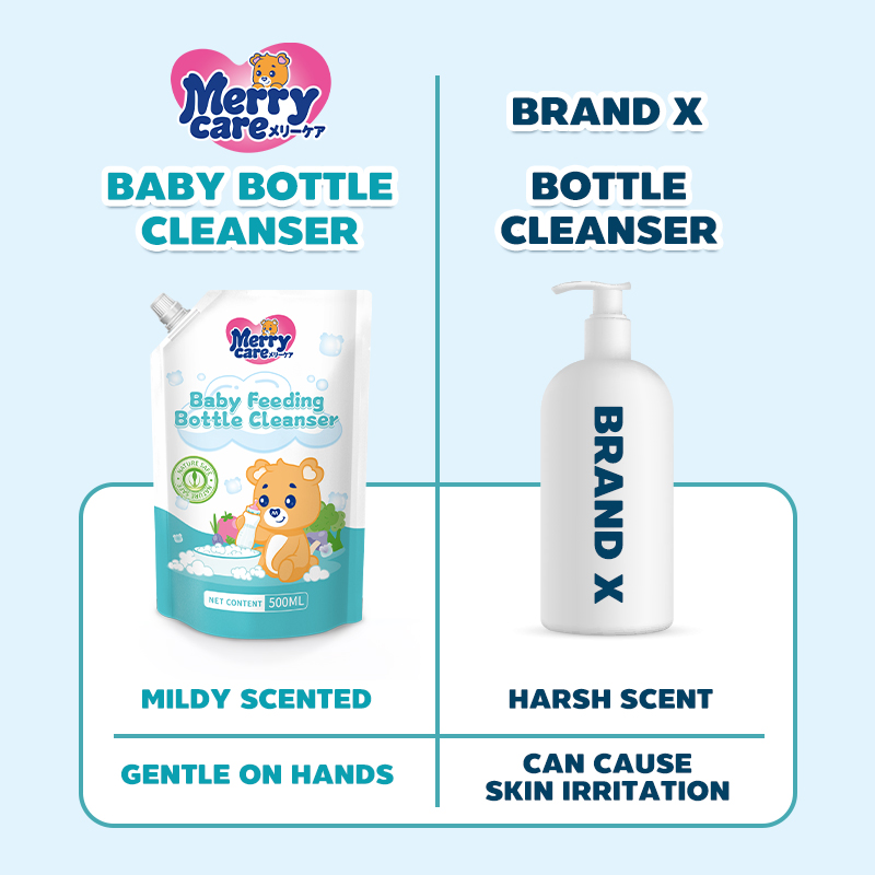 Merrycare Baby Bottle Cleanser 500ml Pack of 4 Bottle Wash For Baby ...