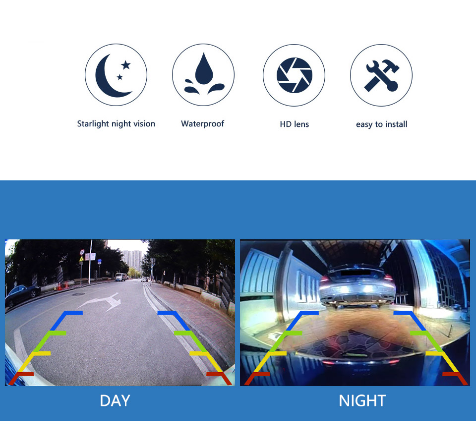 SMARTOUR HD 1080P Car Rear View Camera Backup 170° Black Fisheye Lens ...