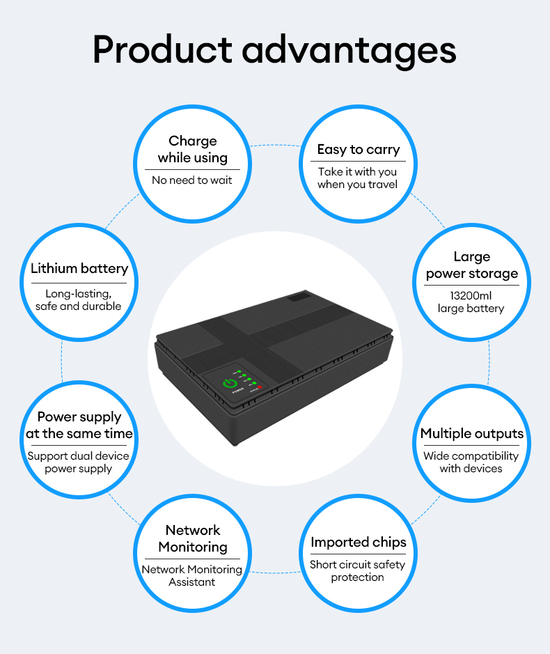 V380 PRO 36W 10400mAh Mini UPS Uninterrupted for CCTV Camera Wifi ...