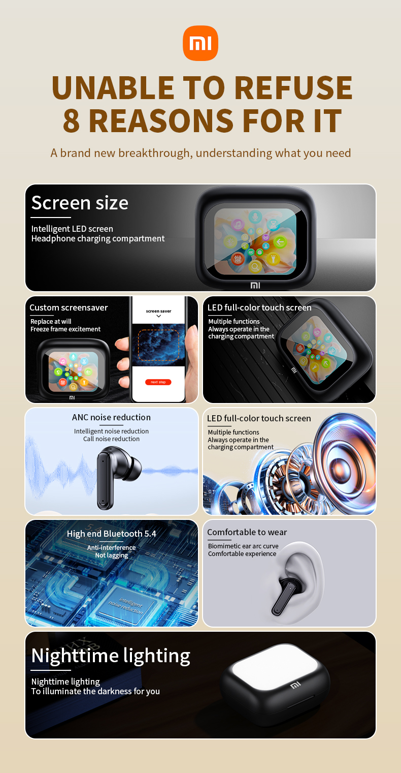 XIAOMI E18 Pro Bluetooth5.4 With Translation APP Headphones Noise ...