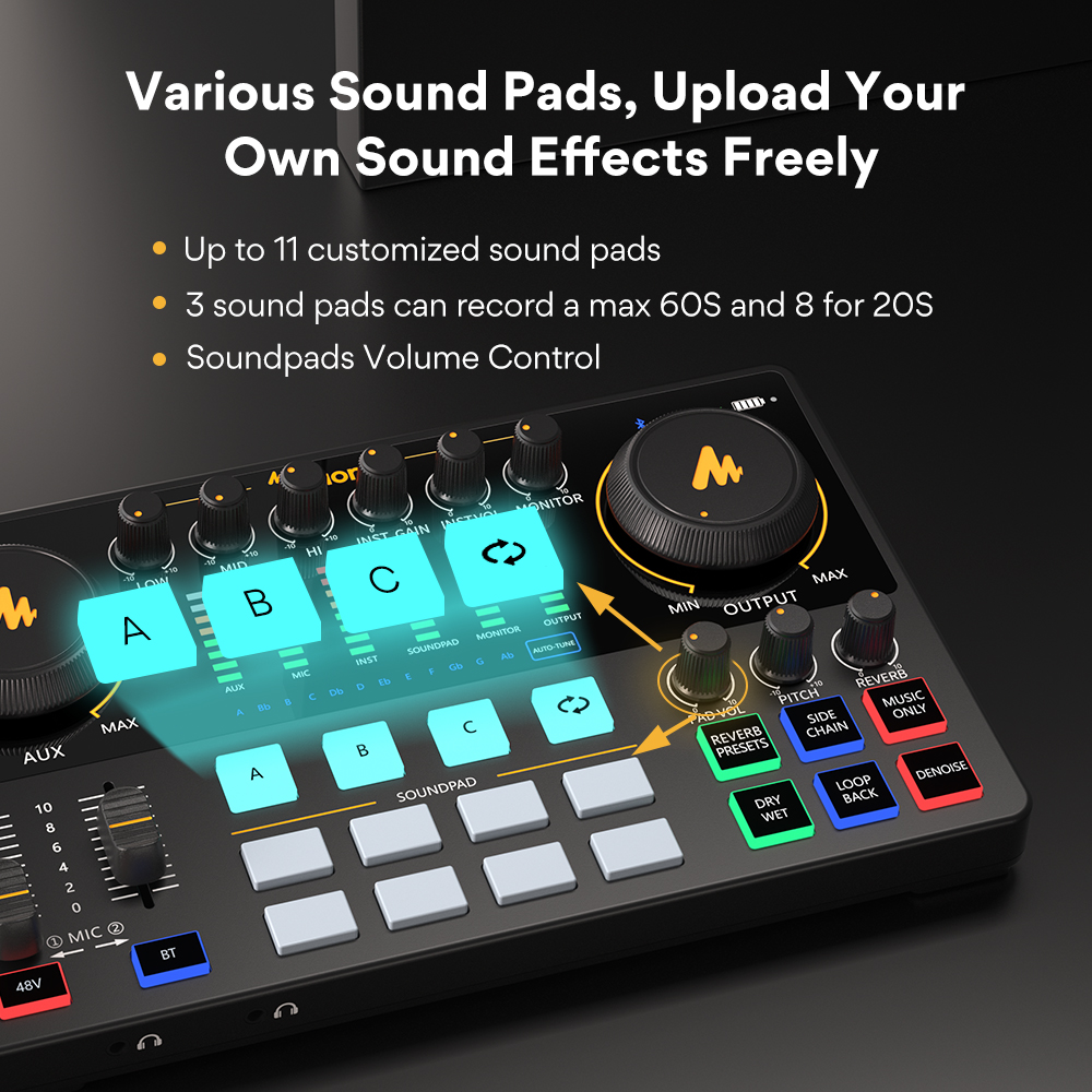Maono AME2 Sound Card Professional Studio Mixer Audio Interface With ...