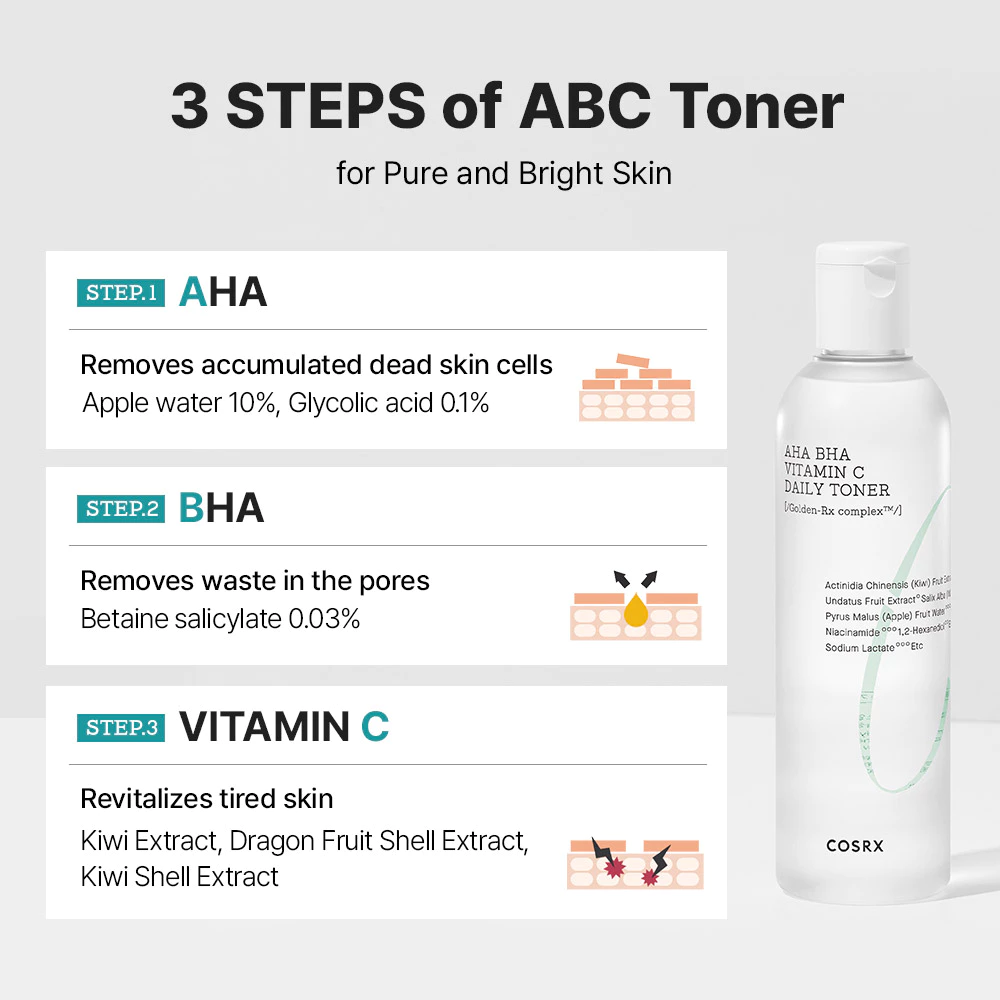 [COSRX OFFICIAL] Full Fit Propolis Toner / Hydrium Watery Toenr/ Refresh ABC Toner 150ml ...