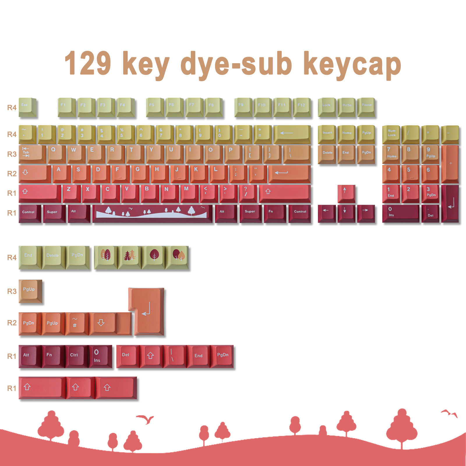 GMK Autumn Keycaps 129 Keys PBT Keycaps Cherry Profile DYE-SUB ...