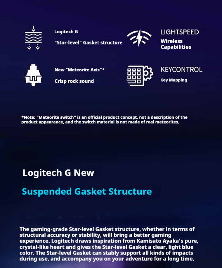 Logitech X Genshin Impact Co branded Gift Box Wireless Keyboard and ...