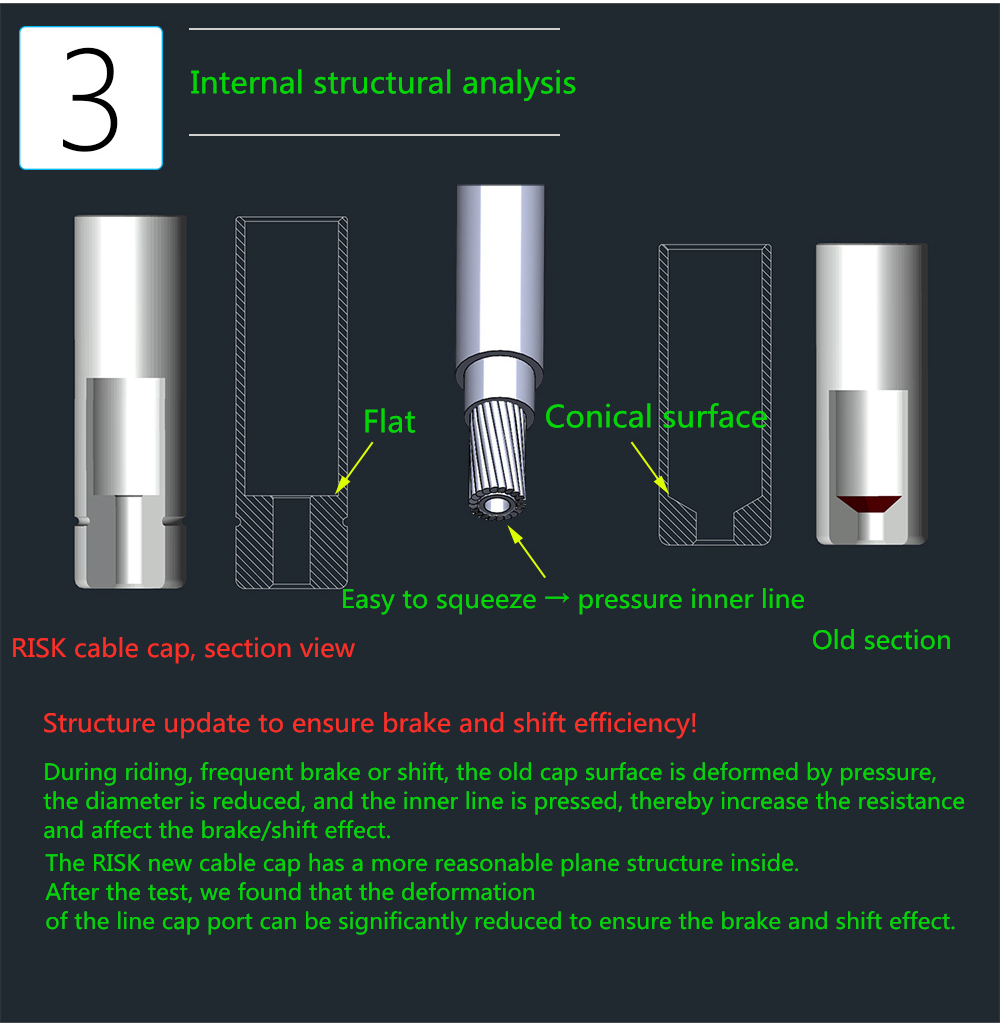 10pcs RISK Bicycle Cable End Caps for MTB Road Bike Brake/Shift Cable ...