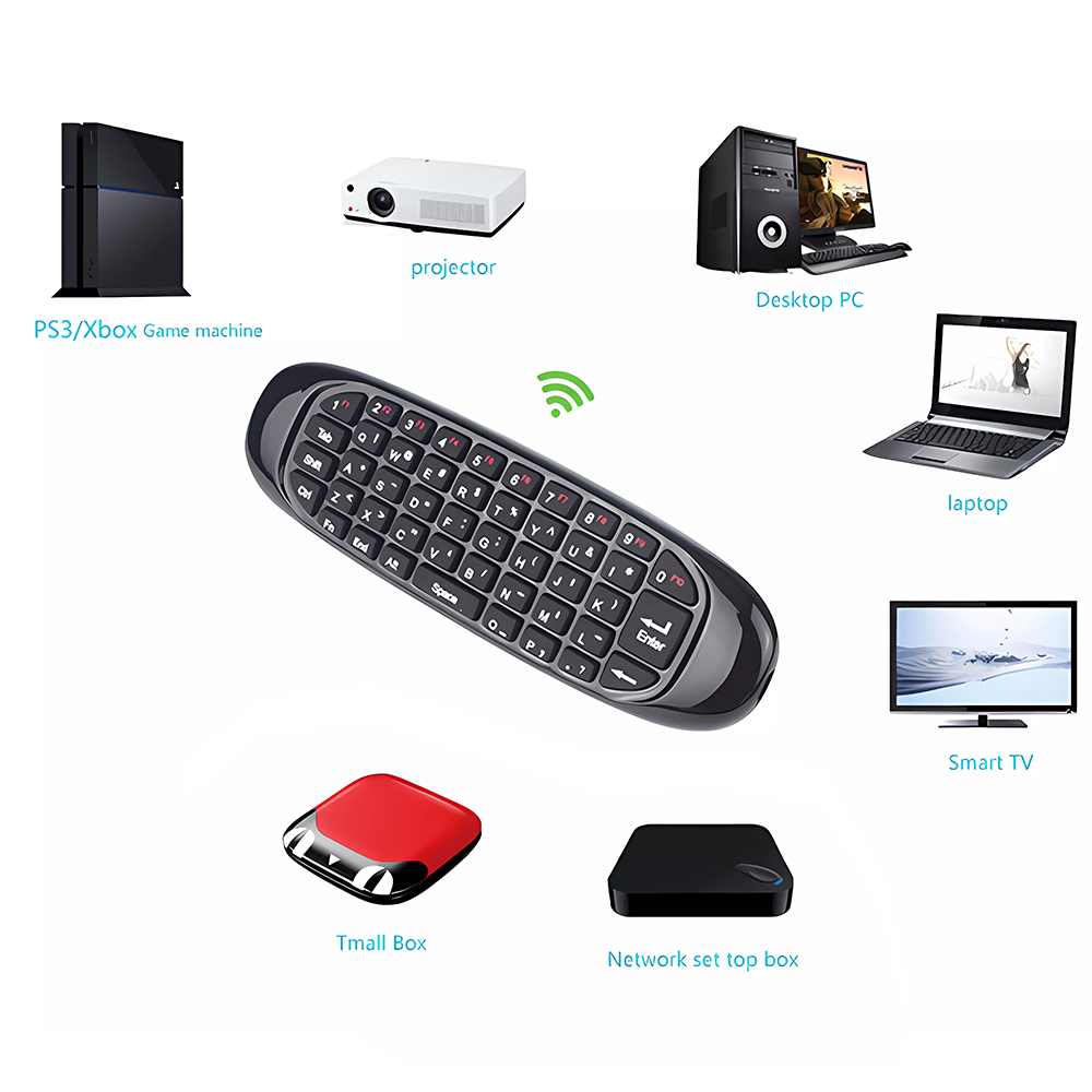 C120 Fly Air Mouse Wireless Keyboard 2.4G Smart Universal Remote ...
