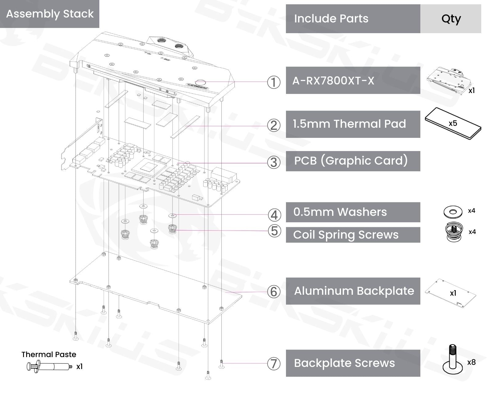 Bykski Full Coverage GPU Water Block and Backplate For AMD Radeon RX ...