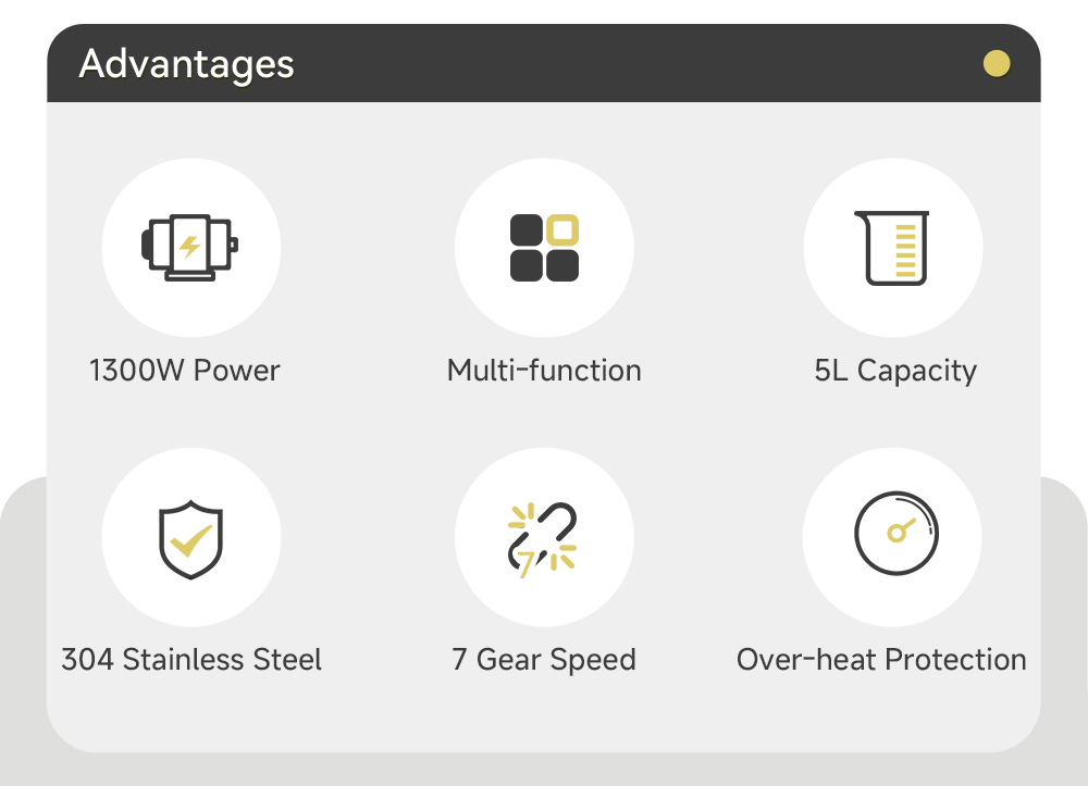 Simplus Stand Mixer Electric Food Mixer 7 Speeds with Whisk Kitchen ...