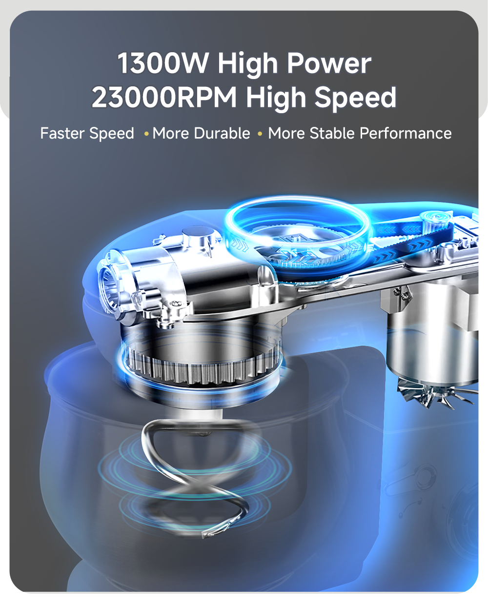 Simplus Stand Mixer Electric Food Mixer 7 Speeds with Whisk Kitchen ...