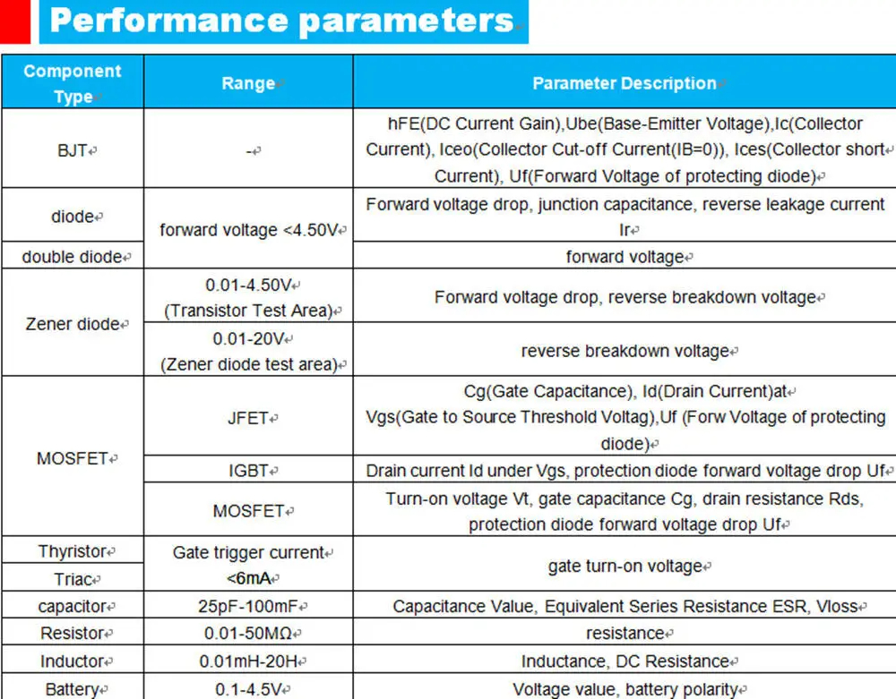 LCR-MF9 1.8 TFT LCD Display Transistor Tester Diode Triode Capacitance ...