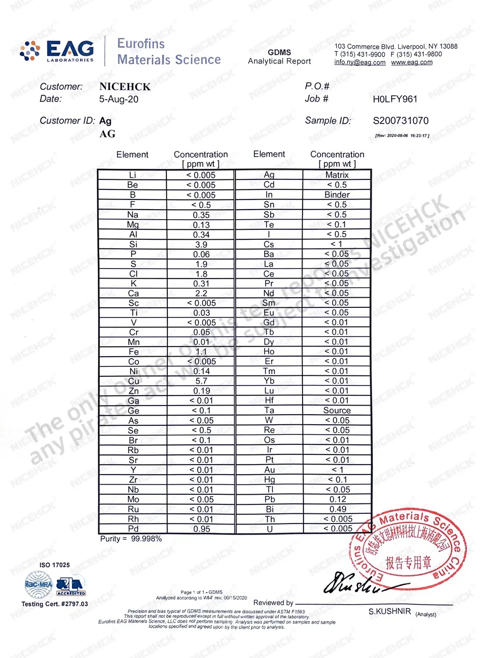 NICEHCK LitzPS 4N Litz Pure Silver Earphone Upgrade Cable MMCX/NX7 Pro ...