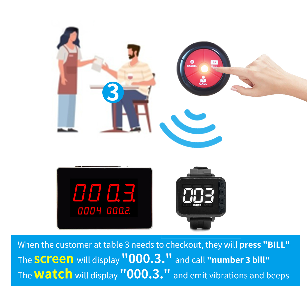 COD Restaurant Wireless Kitchen Waitress Paging System Table Buzzer ...