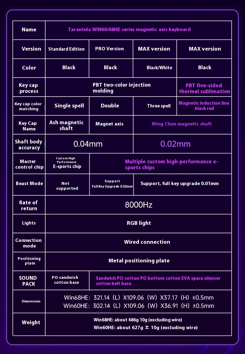 AULA WiN 60/68HE RT esports game customized mechanical wired connection web driven fearless ...