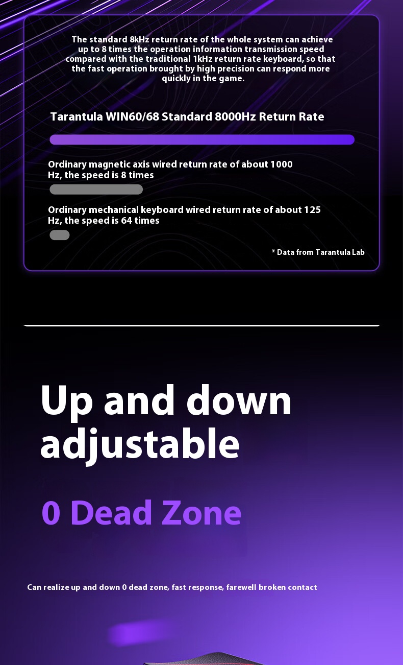 AULA WiN 60/68HE RT esports game customized mechanical wired connection ...