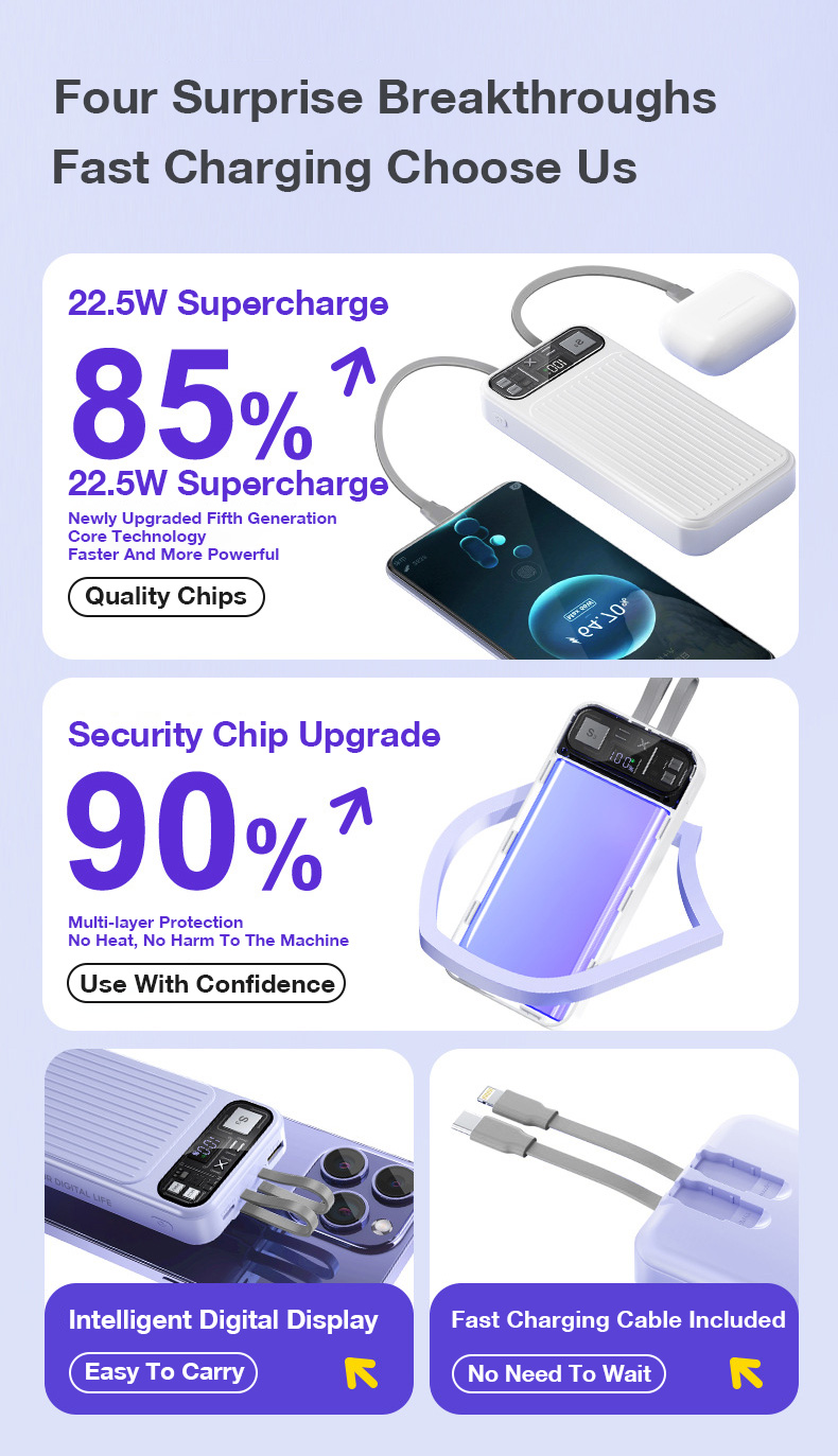 EYD JS29 Powerbank 20000mAh PD22.5W Super Fast Charging Digital Display ...