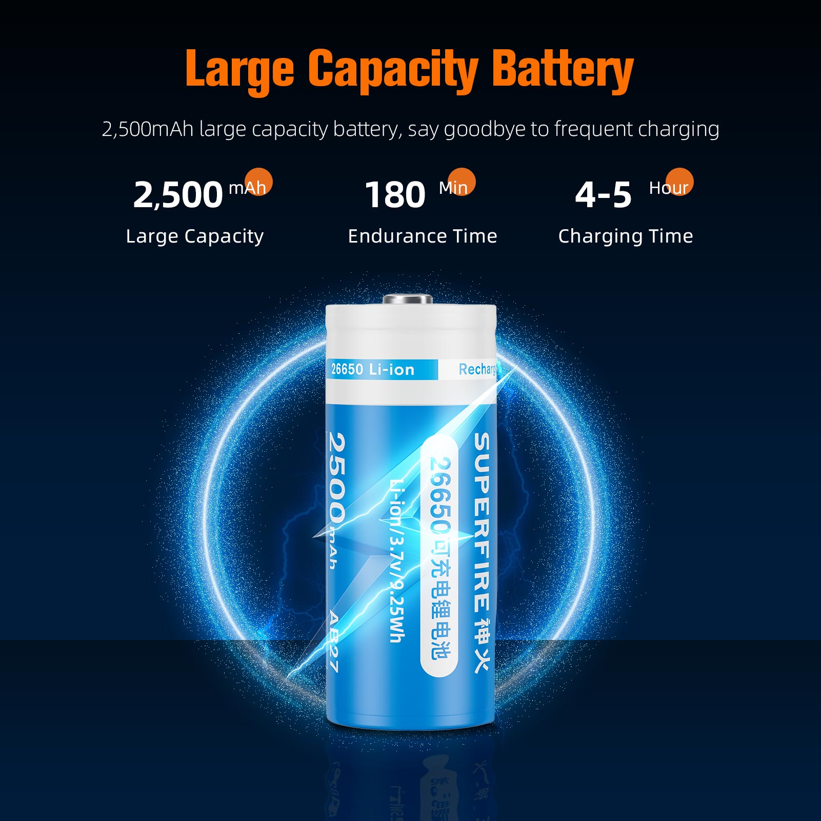 SUPERFIRE F1-T 10W Flashlight Portable Heavy Duty Waterproof Rechargeble Aluminum Alloy Torch ...