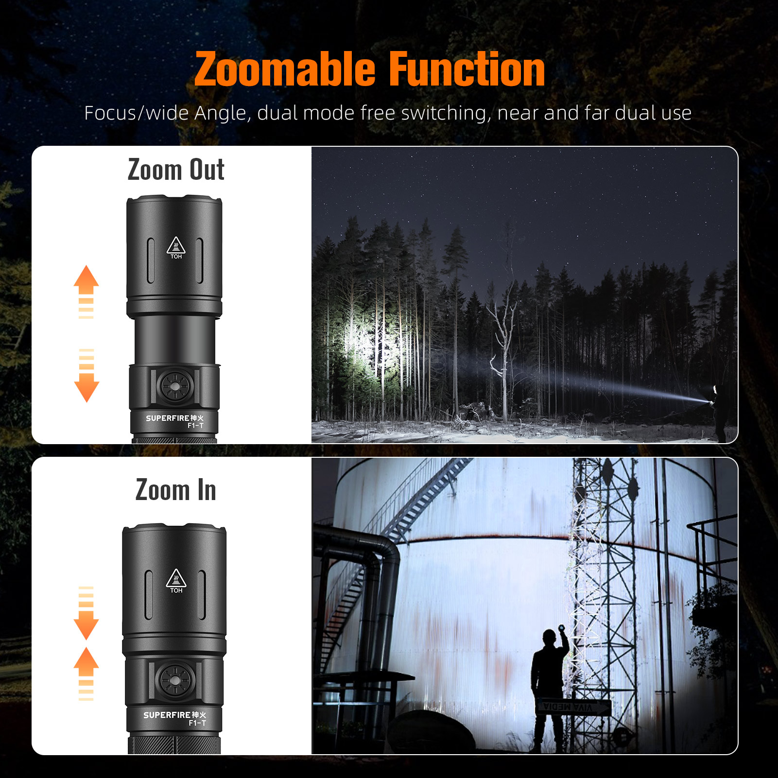SUPERFIRE F1-T 10W Flashlight Portable Heavy Duty Waterproof Rechargeble Torch Light Zoomable ...