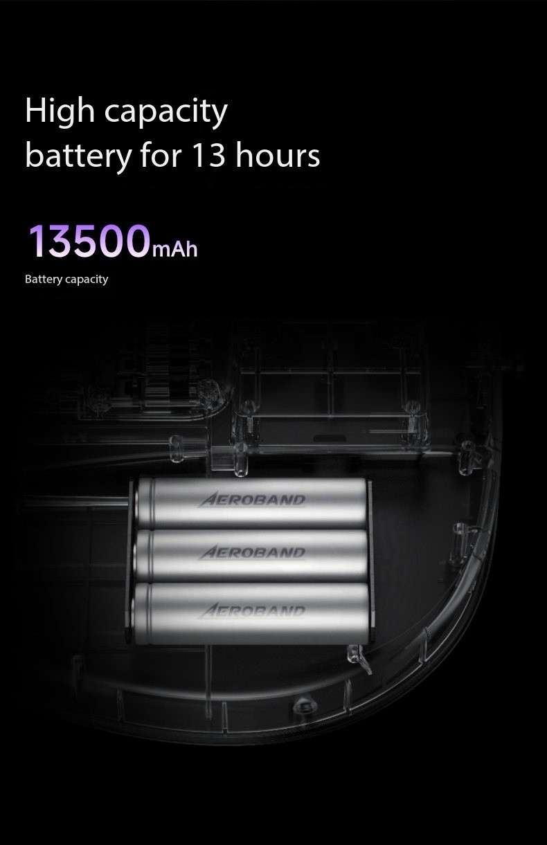 AeroBand AG01 Air Band Guitar Smart Guitar painless playing and singing ...