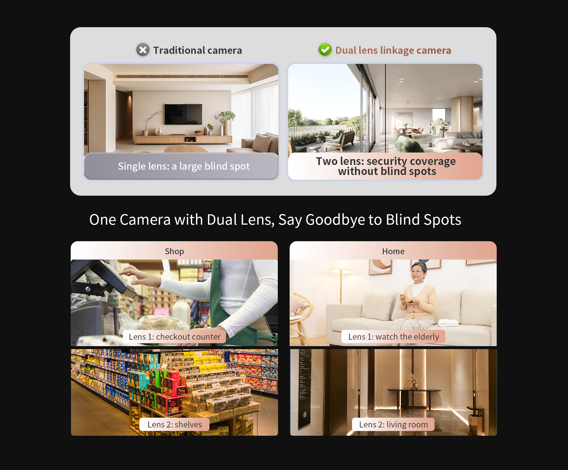 Vstarcam 5MP Dual Lens PT Camera CCTV Security Surveillance Indoor Full ...