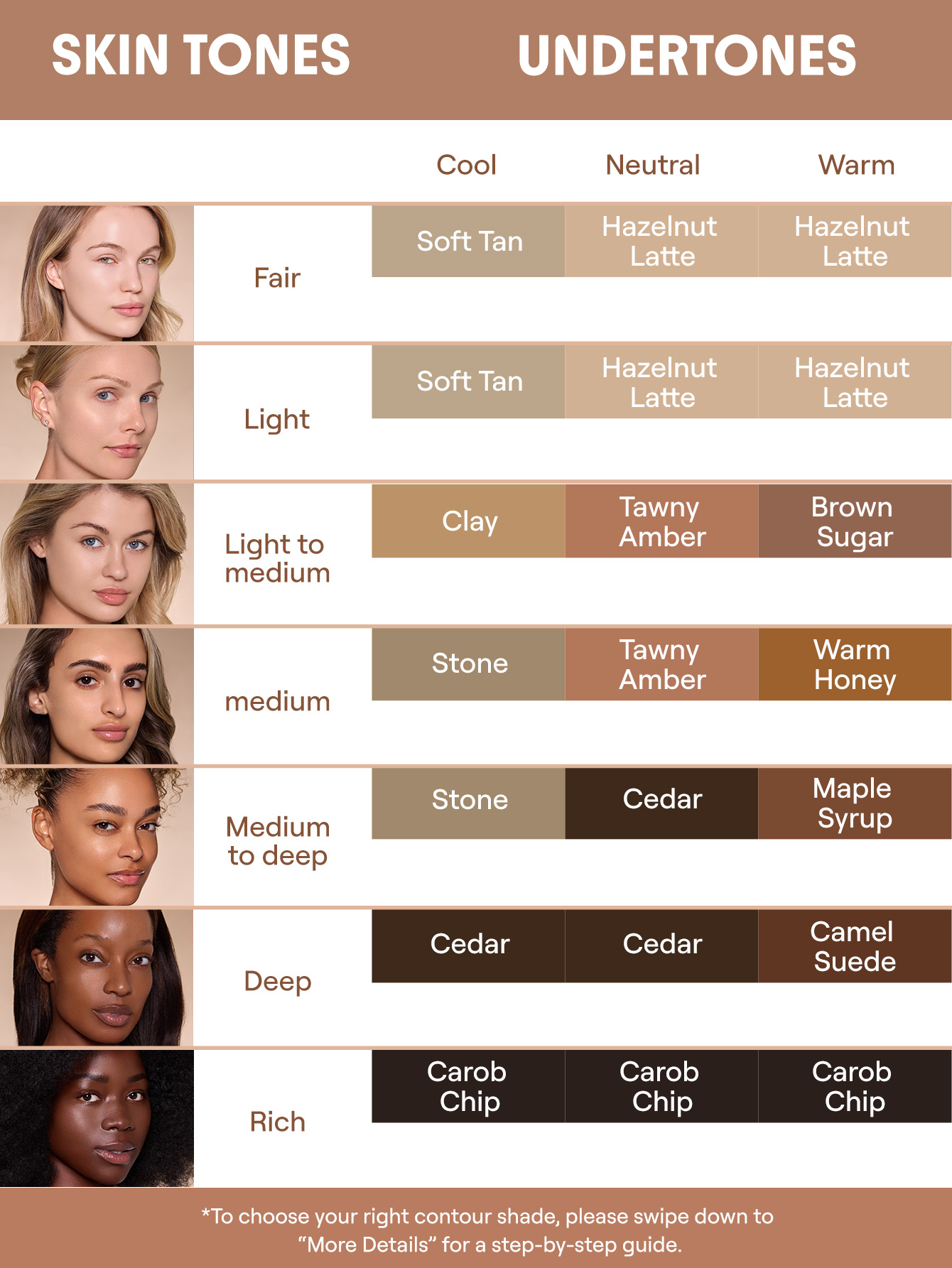 SHEGLAM Sun Sculpt Liquid Contour and Highlighter- Gel Cream Matte ...