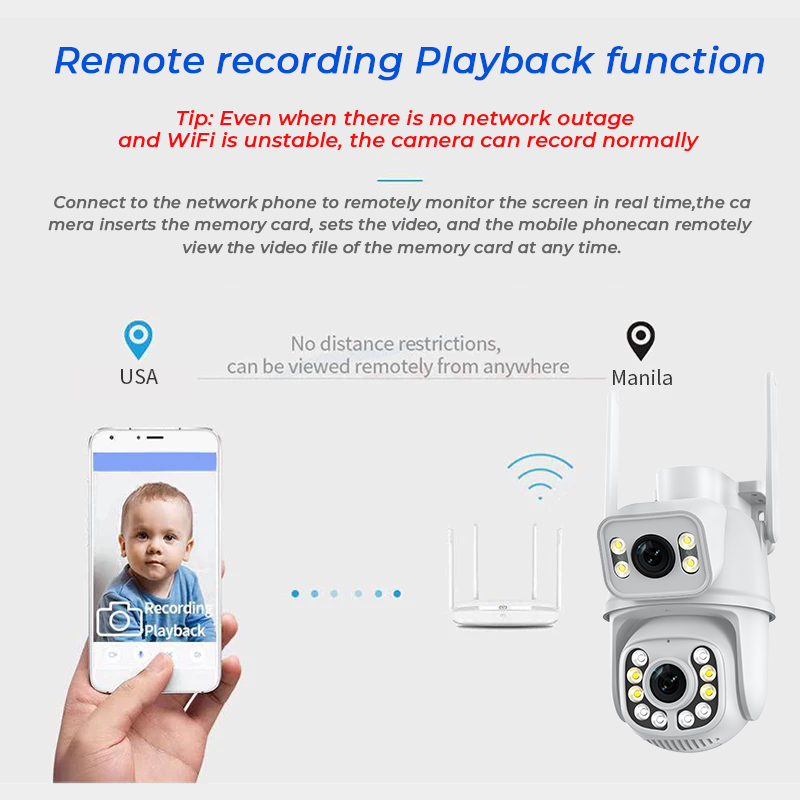 BESDER Dual-Lens Human Detect CCTV Camera Wireless Outdoor 8MP 4K PTZ ...