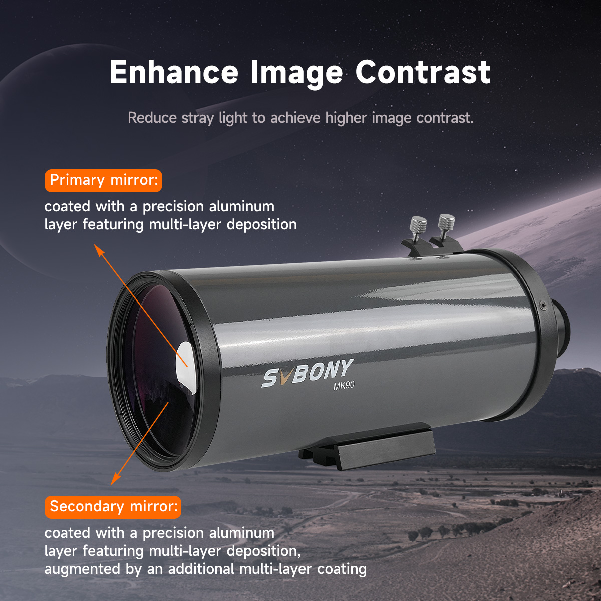 Svbony MK90 Telescope Maksutov Cassegrain 1250mm f/13.9 Portable for ...