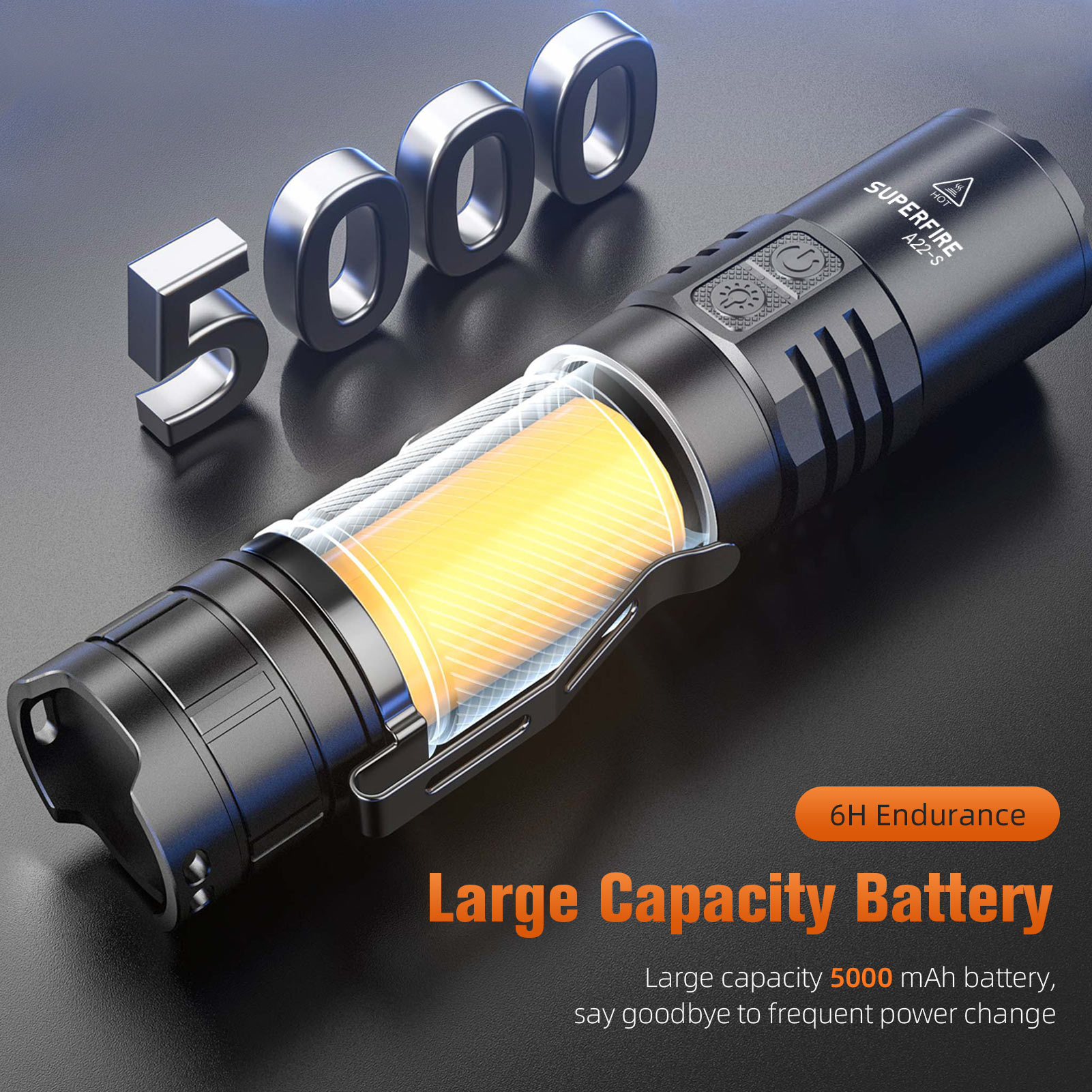 SUPERFIRE A22-S 36W LED Flashlight EDC Portable Zoomable Torch Ultra Powerful Rechargeable ...