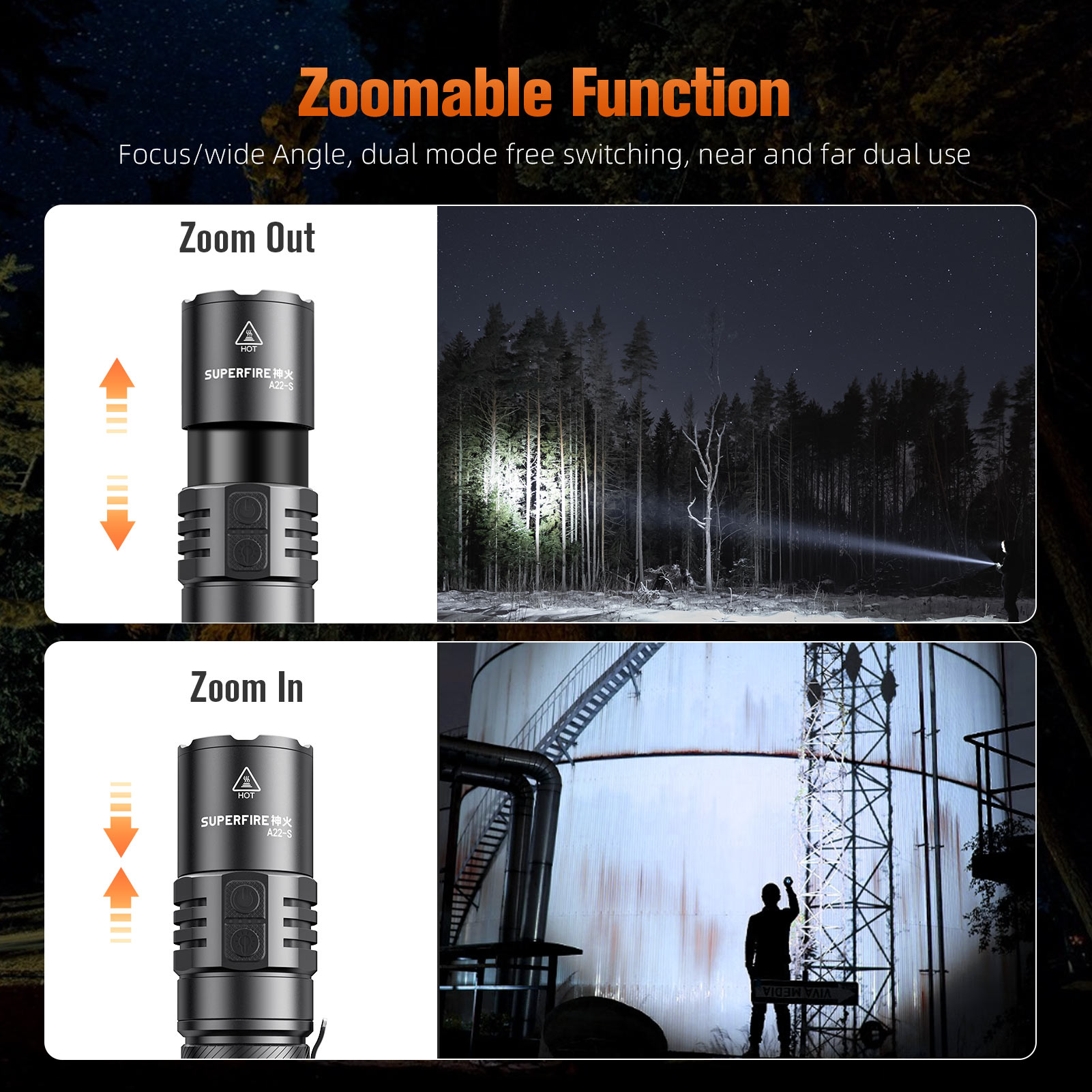 SUPERFIRE A22-S 36W LED Flashlight EDC Portable Zoomable Torch Ultra Powerful Rechargeable ...