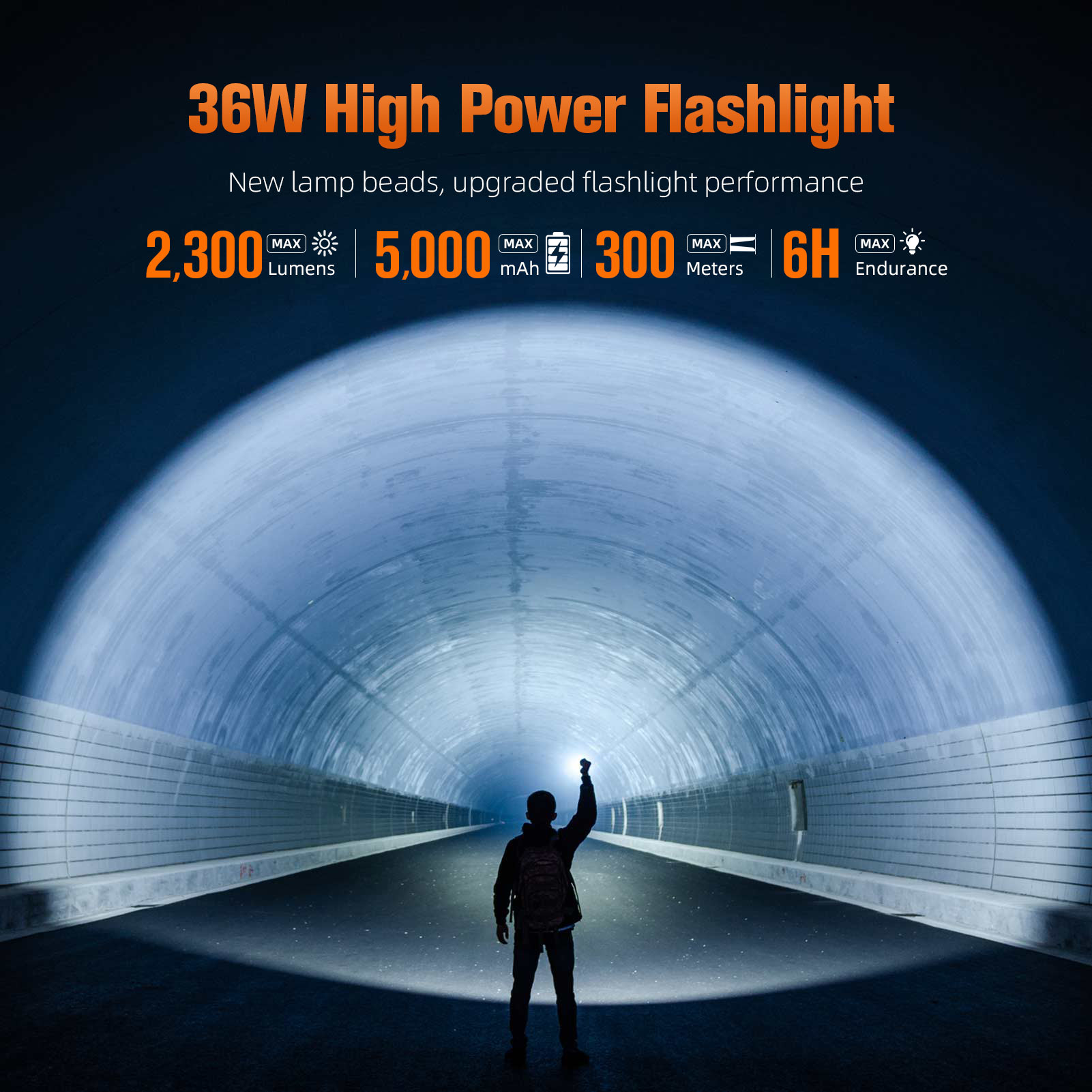 SUPERFIRE A22-S 36W LED Flashlight EDC Portable Zoomable Torch Ultra Powerful Rechargeable ...