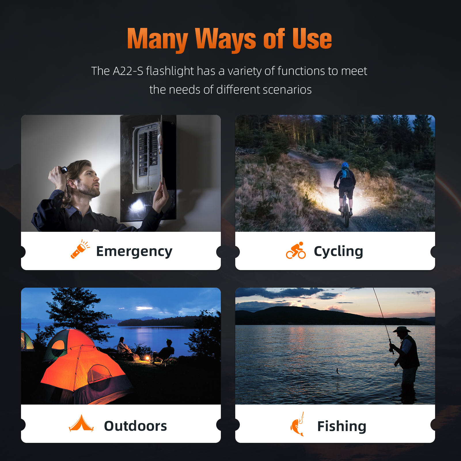 SUPERFIRE A22-S 36W LED Flashlight EDC Portable Zoomable Torch Ultra Powerful Rechargeable ...