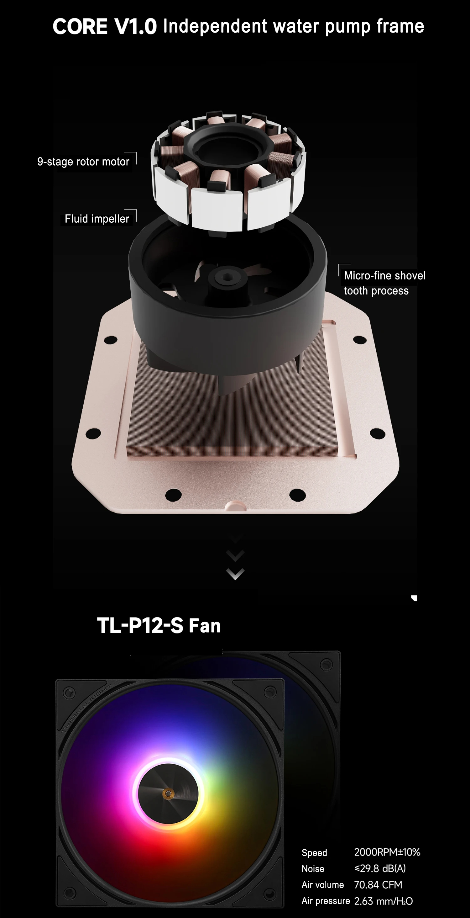 Thermalright FROZEN WARFRAME 360 ULTRA CPU Liquid Cooler water cold ...