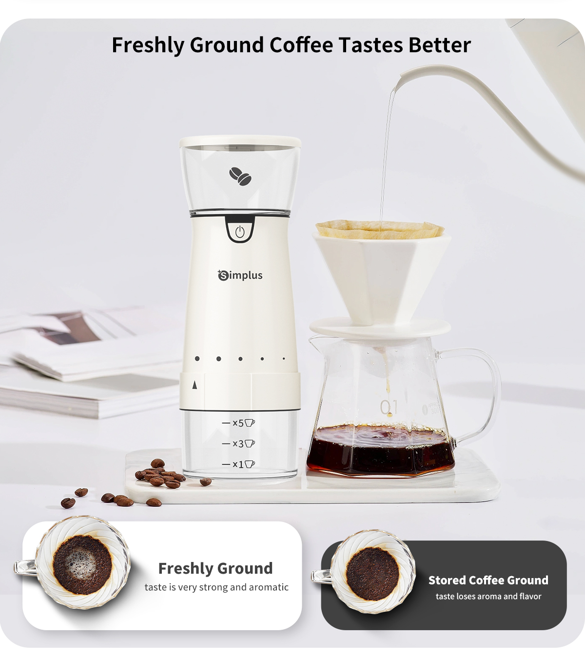 Simplus Espresso Coffee Maker Machine Semi-Automatic With Electric ...