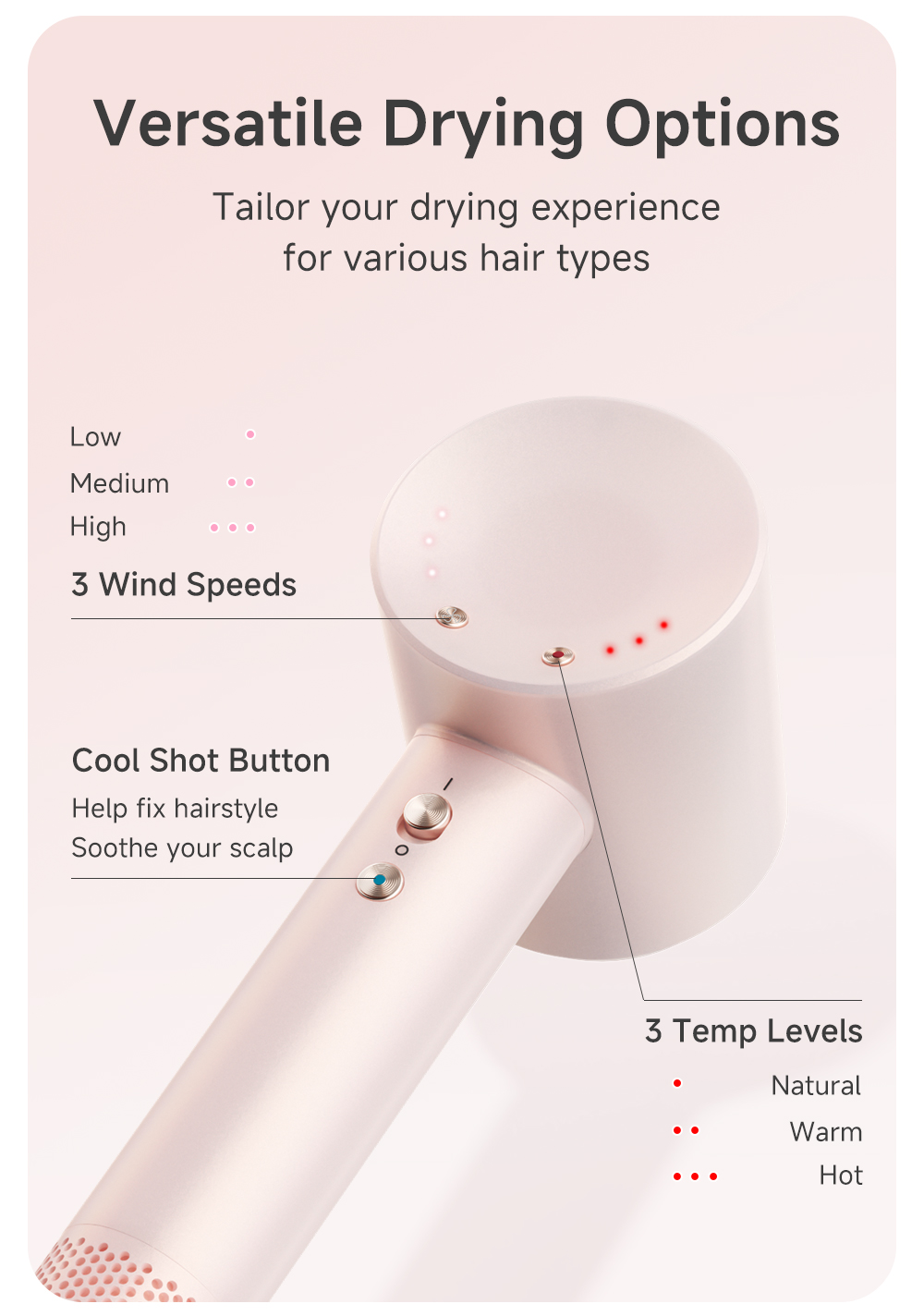 Simplus Hair Dryer High Speed Hair Blower 200 Million Negative Ions ...