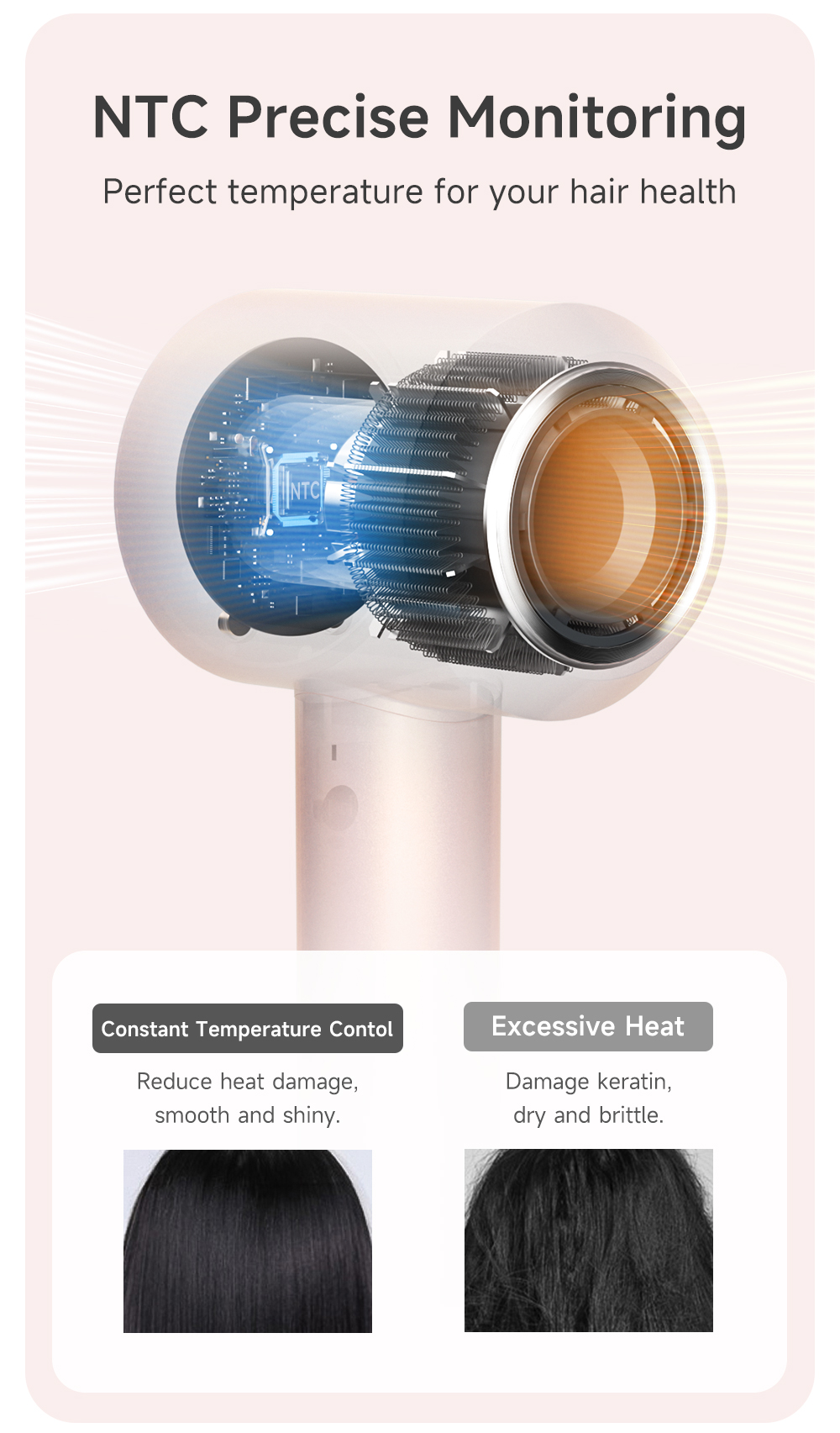 Simplus Hair Dryer High Speed Hair Blower 200 Million Negative Ions ...