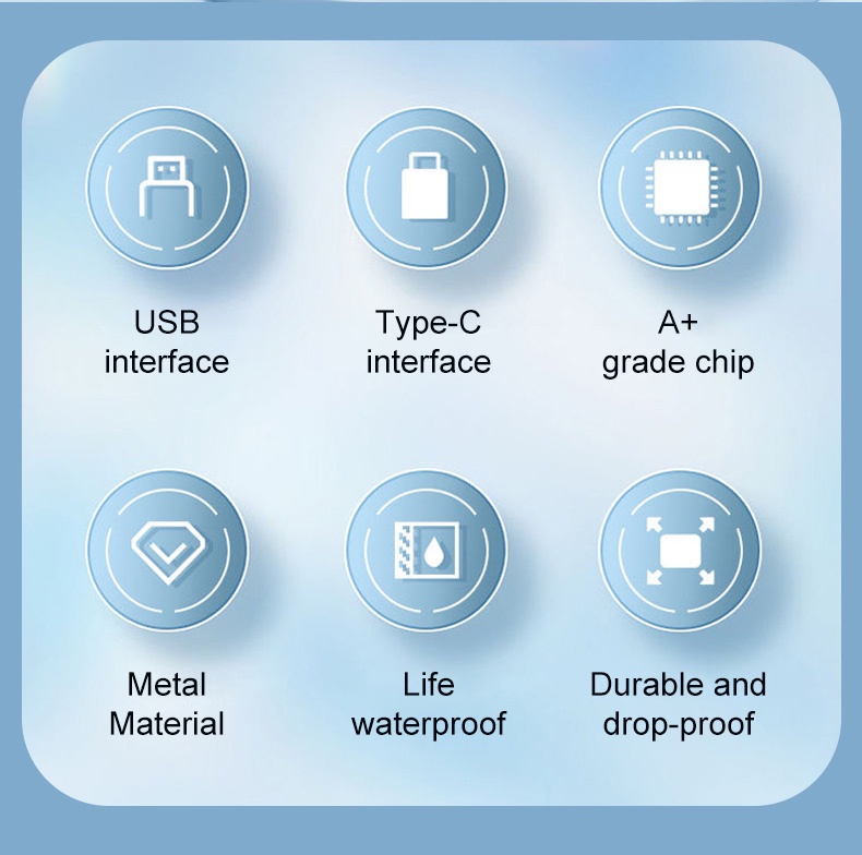 WALRAM 64GB Type-C Flash Drive 32GB 64GB 128GB High Speed USB2.0 for PC ...