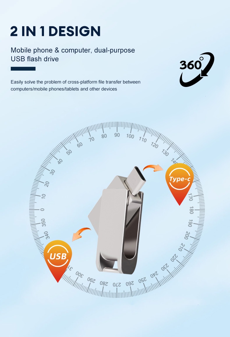 WALRAM 64GB Type-C Flash Drive 32GB 64GB 128GB High Speed USB2.0 for PC ...