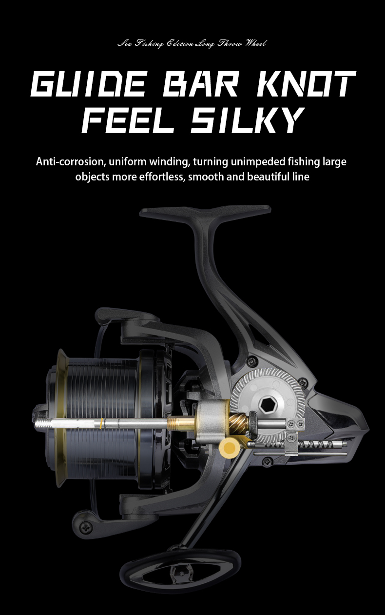 BEARKING Saltwater Long Casting Reel - 17+1 BB, 4.8:1 Gear Ratio, Size ...