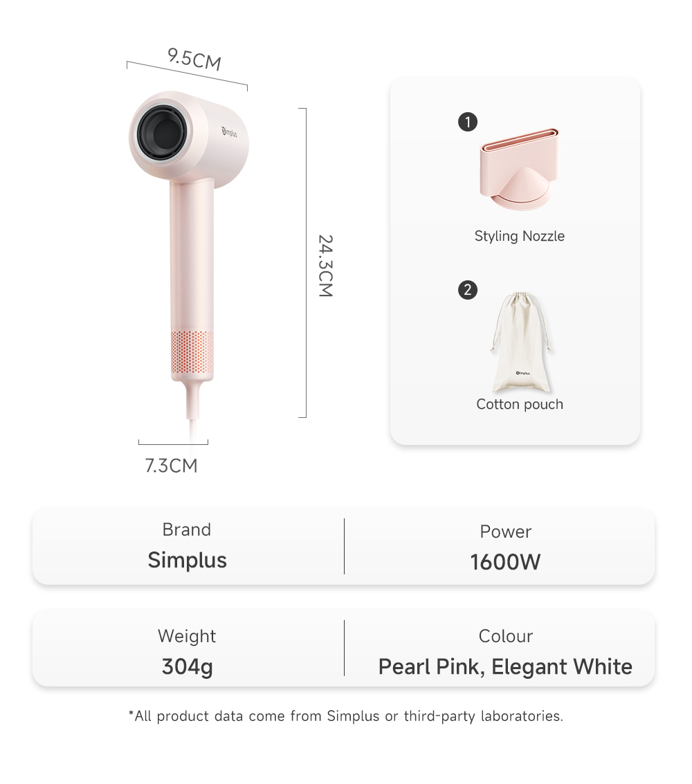 Simplus Hair Dryer High Speed Hair Blower 200 Million Negative Ions ...