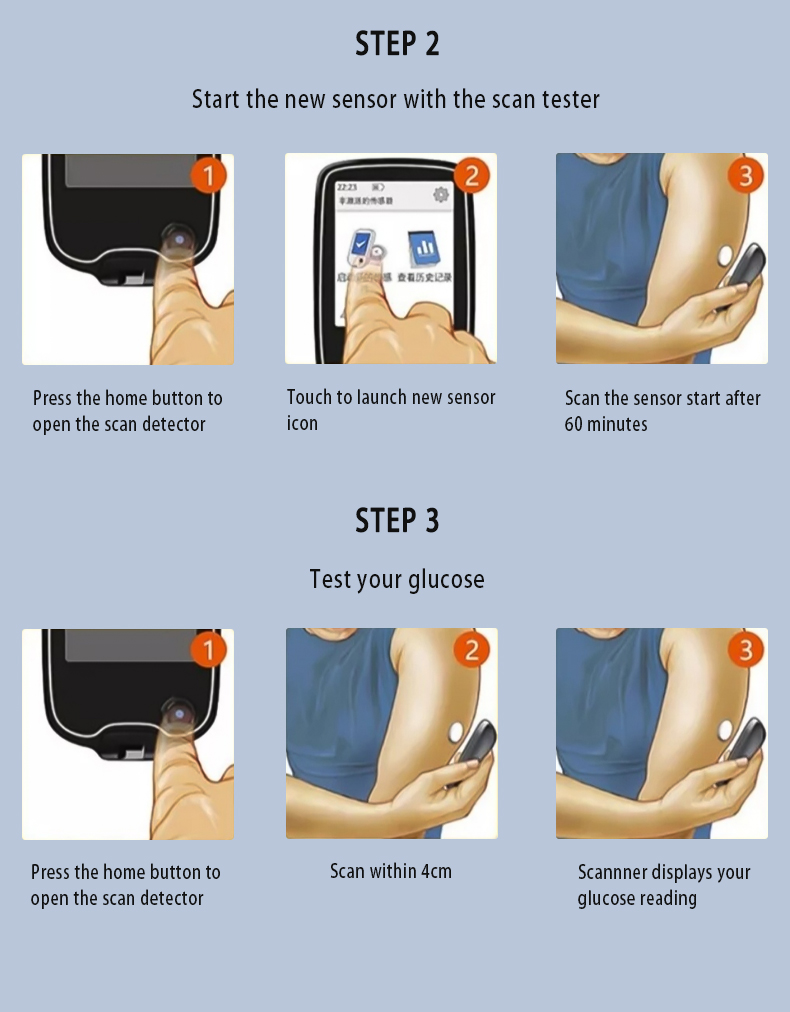 Freestyle Libre 24-hour real-time monitoring blood glucose sensor ...
