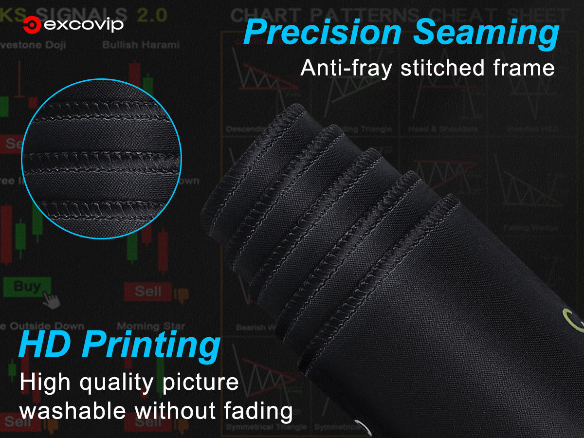 Excovip English Stock Market Mouse Pad Large Size Soft Comfortable ...