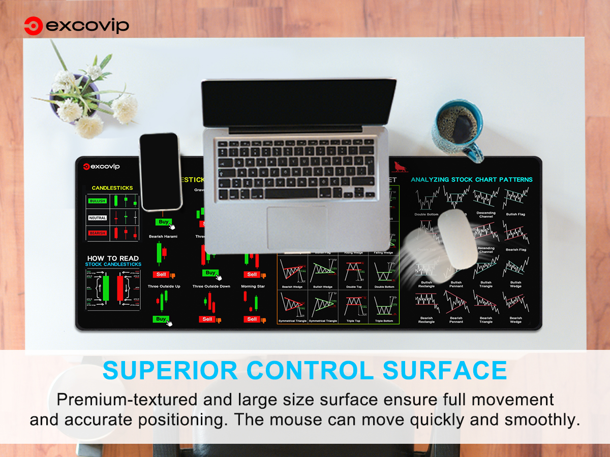 Excovip English Stock Market Mouse Pad Large Size Soft Comfortable ...