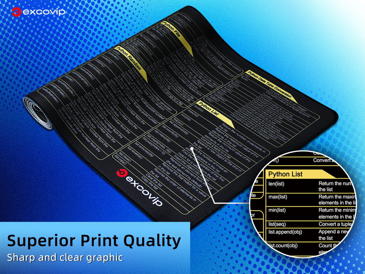 For python English Shortcut Keyboard Mouse Pad Computer Programming ...