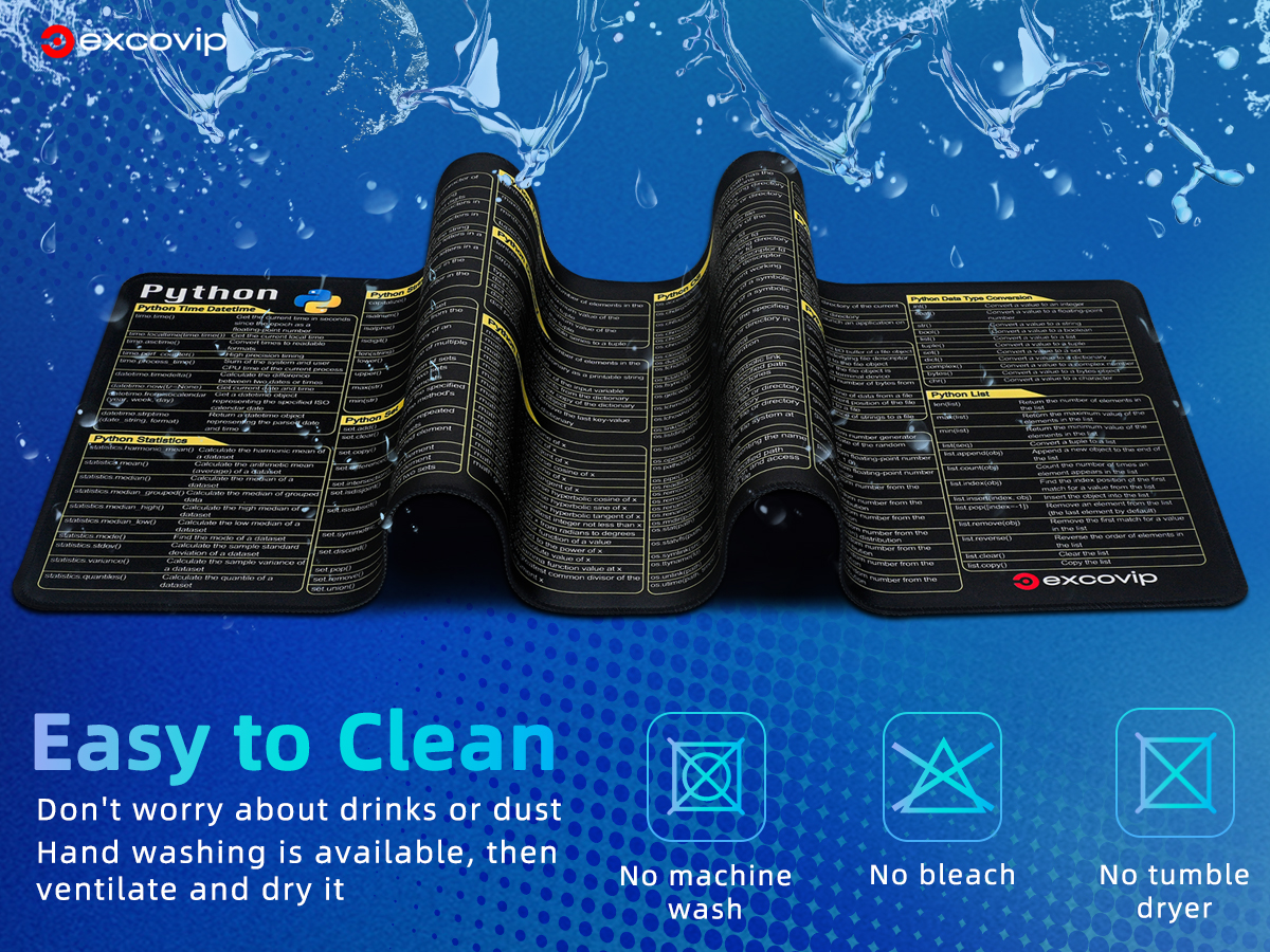 For python English Shortcut Keyboard Mouse Pad Computer Programming ...