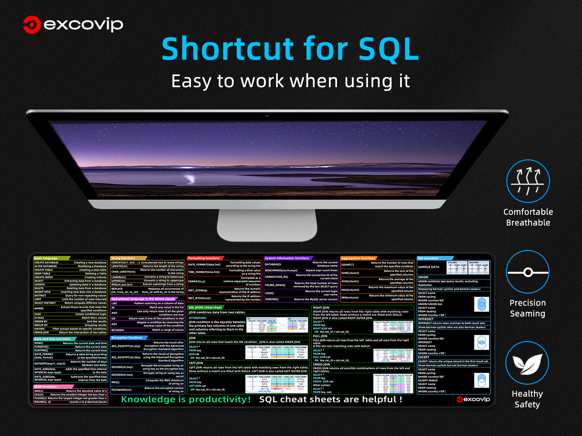 Excovip English SQL Shortcut Keyboard Mouse Pad Database Inquiry and ...