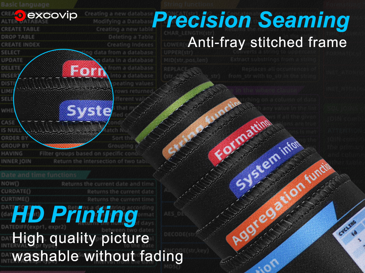 Excovip English SQL Shortcut Keyboard Mouse Pad Database Inquiry and ...