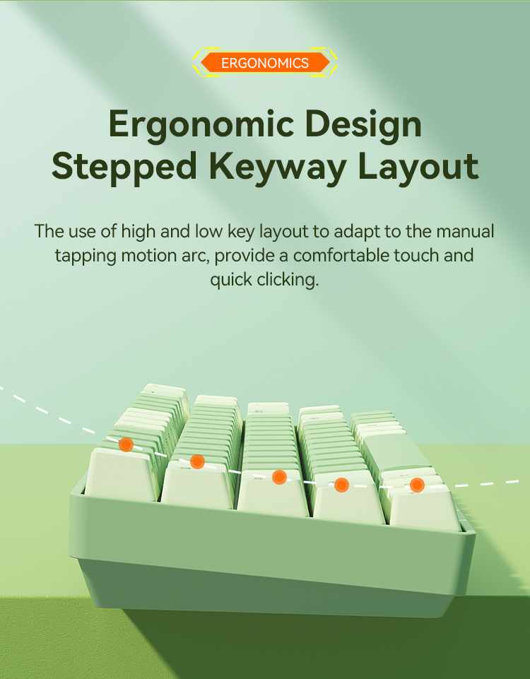 BOW G62D Mini Dual-mode Mechanical Keyboard 2.4G USB BT Wireless White ...