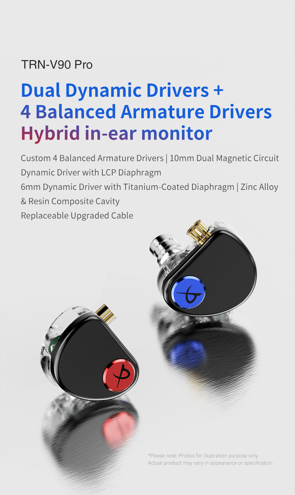 TRN V90 Pro In-Ear Earphones 2DD+4BA Driver Unit HiFi Bass IEM Headset ...