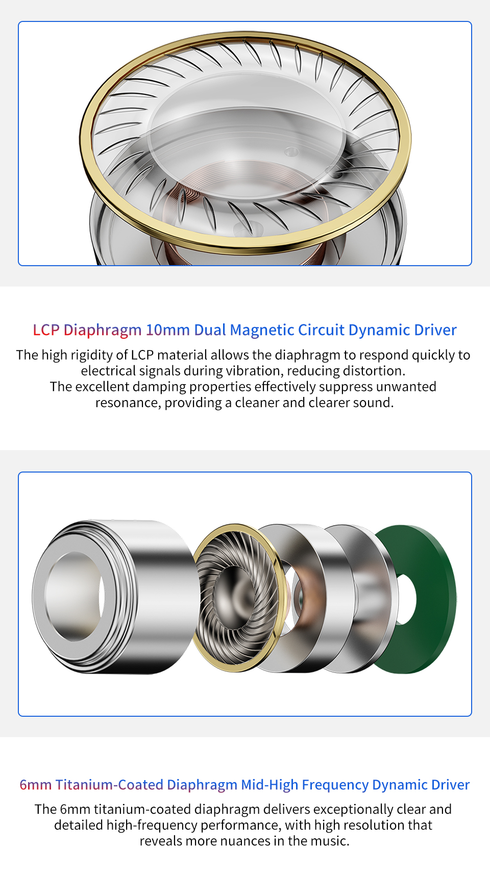 TRN V90 Pro In-Ear Earphones 2DD+4BA Driver Unit HiFi Bass IEM Headset ...